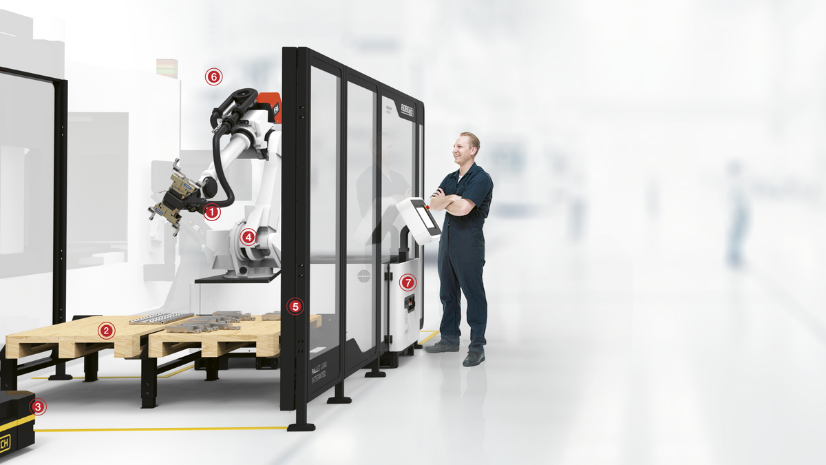 Discover the series of RoboJob's Pallet-Load CNC automation - Robojob